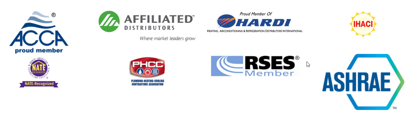 About Us | AC Pro Store | HVAC Equipment, Parts & Supplies for Contractors