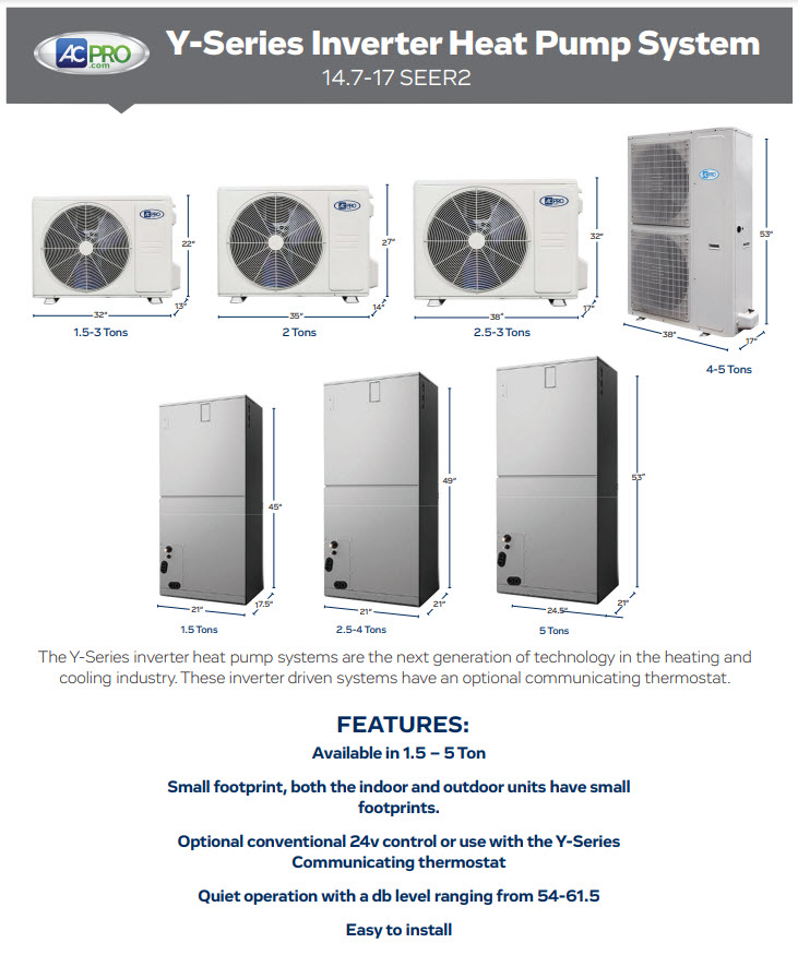 Equipment Guides | AC Pro Store | HVAC Equipment, Parts & Supplies for ...