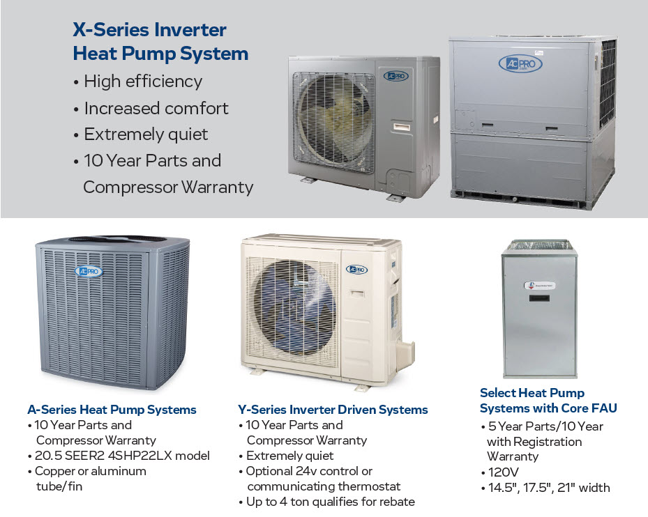 Rebate | AC Pro Store | HVAC Equipment, Parts & Supplies for Contractors